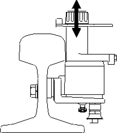 Pintsch Tieffenbach NA | Railway SSPV Tool